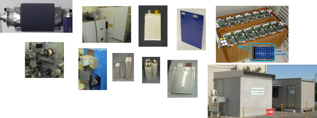 KRI, KRI’s Secondary Battery Technology Field | Energy Conversion ...